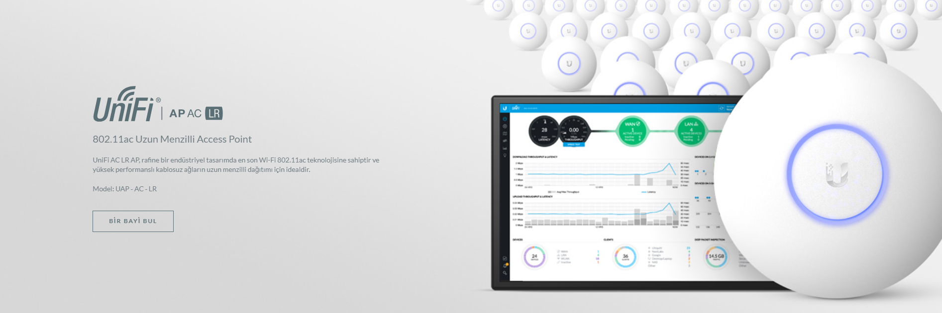 unifi access point lr - Ubiquiti (Ubnt) Unifi Networks Türkiye